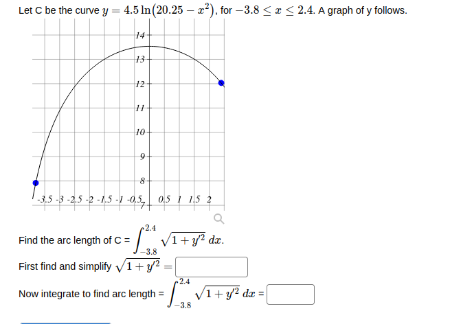 Solved Let C ﻿be the curve y=4.5ln(20.25-x2), ﻿for | Chegg.com