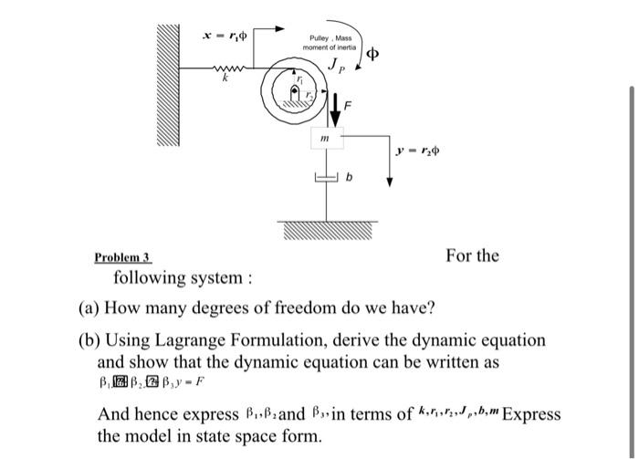 Solved Problem 3 For the following system : (a) How many | Chegg.com