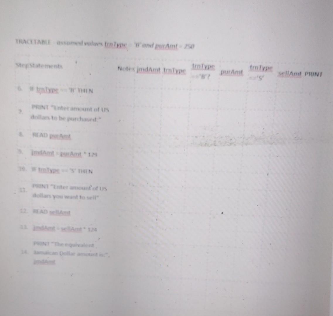 Solved can u kindly set this question is sets prefer c plus | Chegg.com