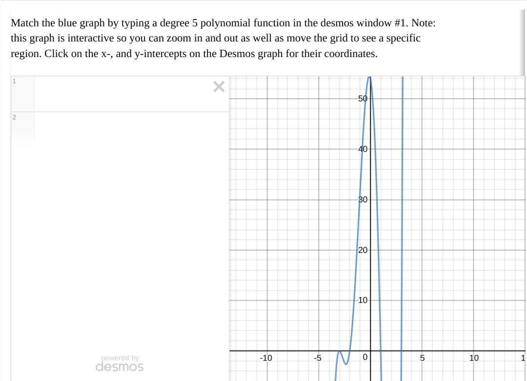 Solved Match the blue graph by typing a degree 5 ﻿polynomial | Chegg.com
