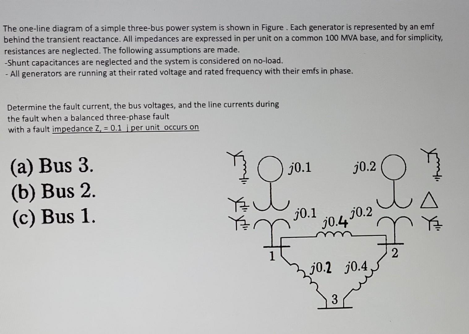 Solved The one-line diagram of a simple three-bus power | Chegg.com