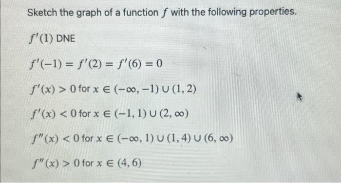 Solved Sketch the graph of a function f with the following | Chegg.com