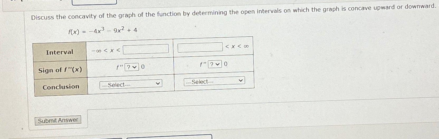 Solved Discuss the concavity of the graph of the function by | Chegg.com