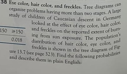 -38 Eye color, hair color, and freckles. Tree | Chegg.com