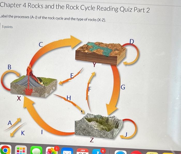 Solved Chapter 4 Rocks and the Rock Cycle Reading Quiz Part | Chegg.com