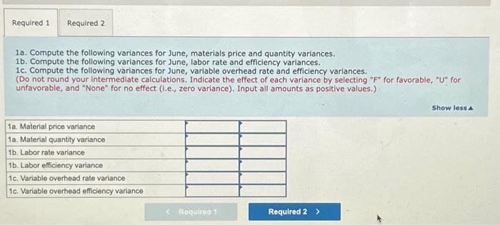 Solved Problem 9-18 (Algo) Comprehensive Variance Analysis | Chegg.com