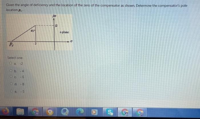 Solved Given the angle of deficiency and the location of the | Chegg.com