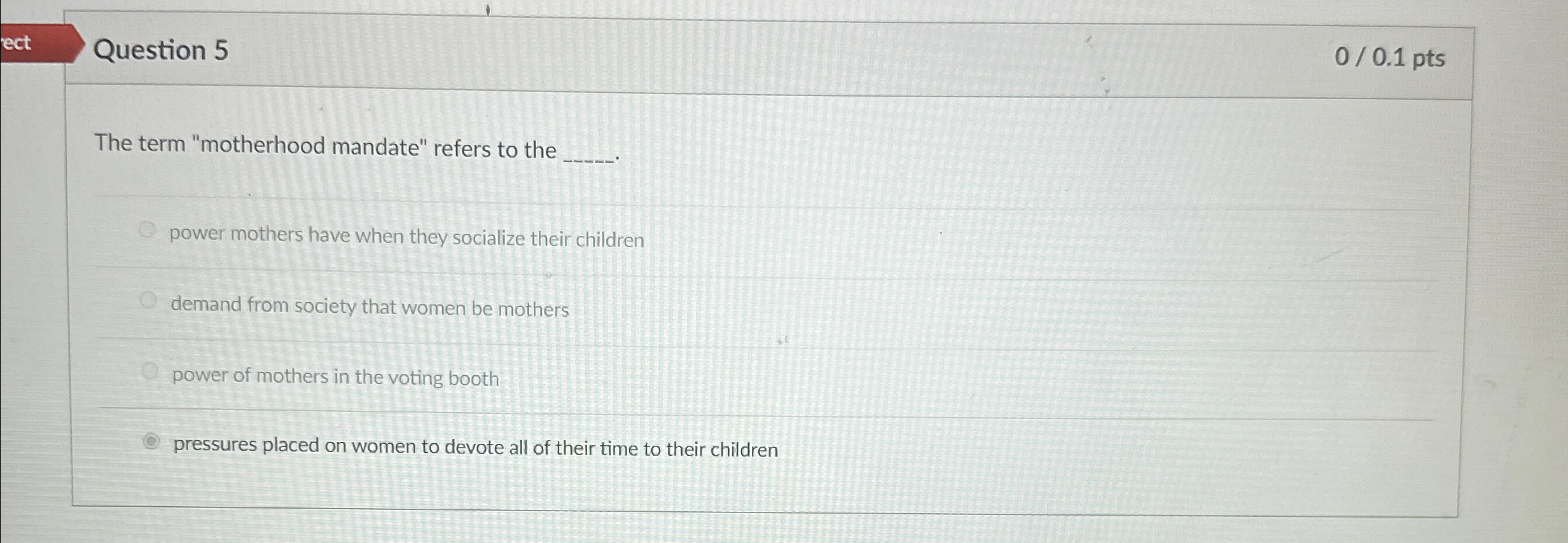 Solved ectQuestion 500.1 ﻿ptsThe term "motherhood mandate" | Chegg.com