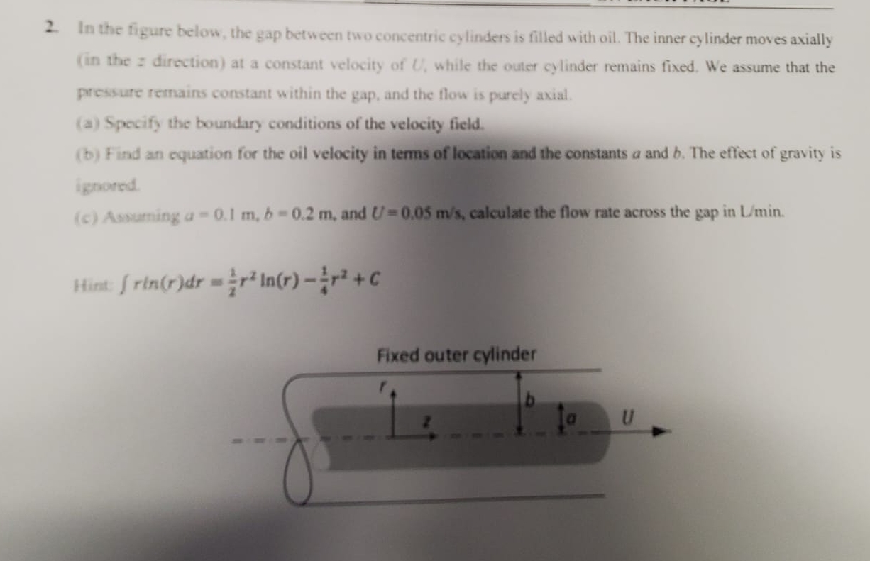 Solved In the figure below, the gap between two concentric | Chegg.com