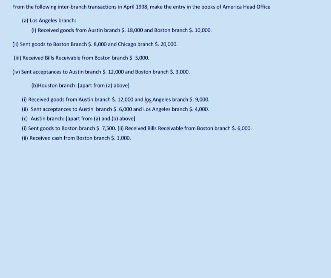 From the following inter-branch transactions in April | Chegg.com