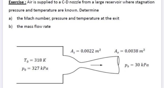 Solved Exercise: Air is supplied to a C-D nozzle from a | Chegg.com