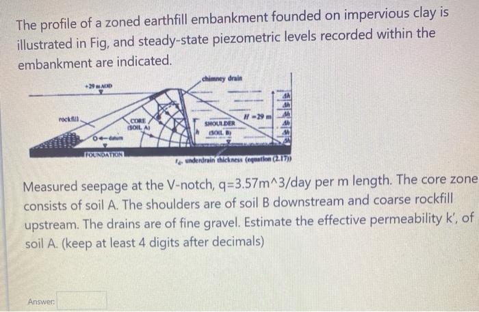 Solved The profile of a zoned earthfill embankment founded | Chegg.com