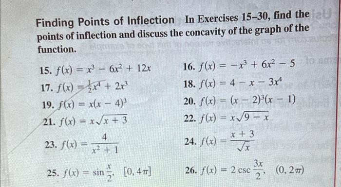 Solved Finding Points of Inflection In Exercises 15-30, find | Chegg.com