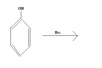 Solved a. o-bromophenol b. m-bromophenol c. p-bromophenol d. | Chegg.com