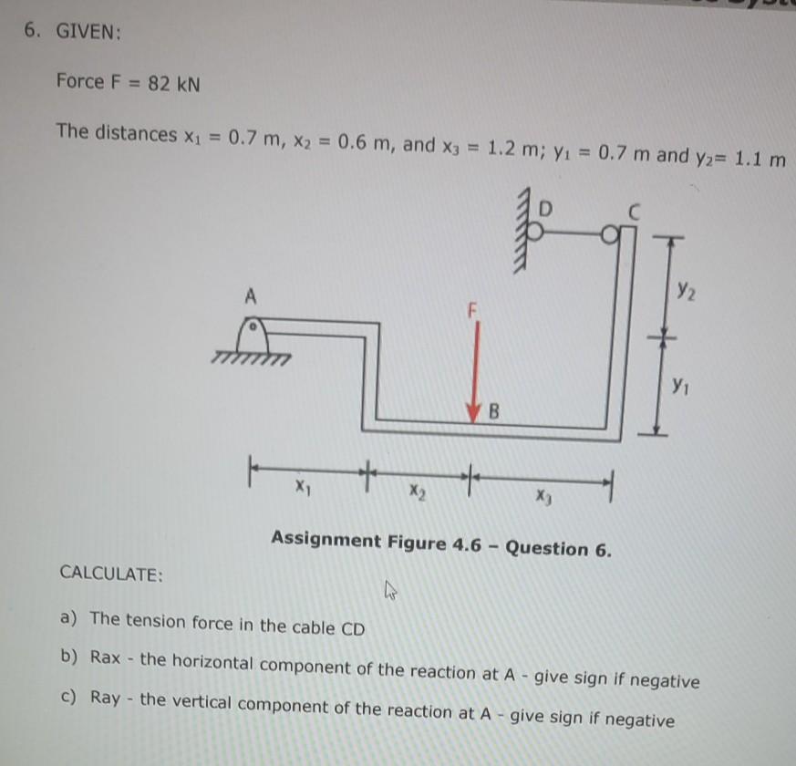 Solved Assignment 4 - Equilibrium of Parallel Force Systems | Chegg.com