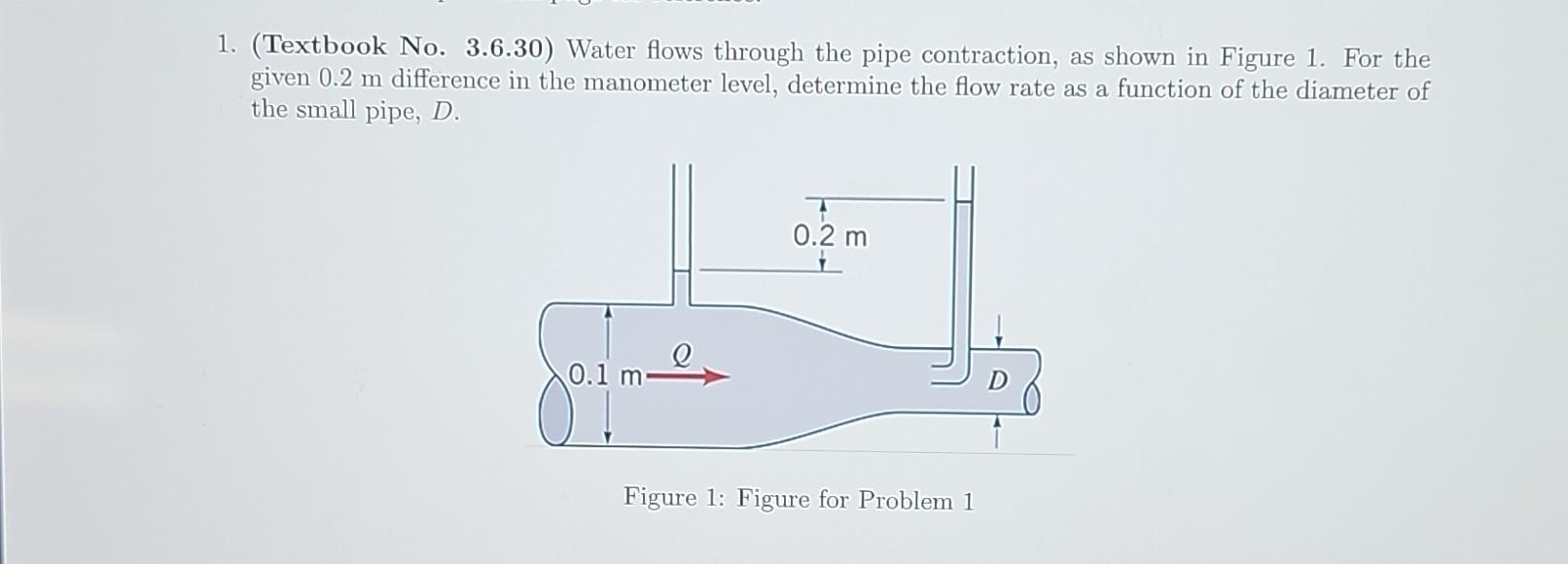Solved 1. (Textbook No. 3.6.30) Water flows through the pipe | Chegg.com