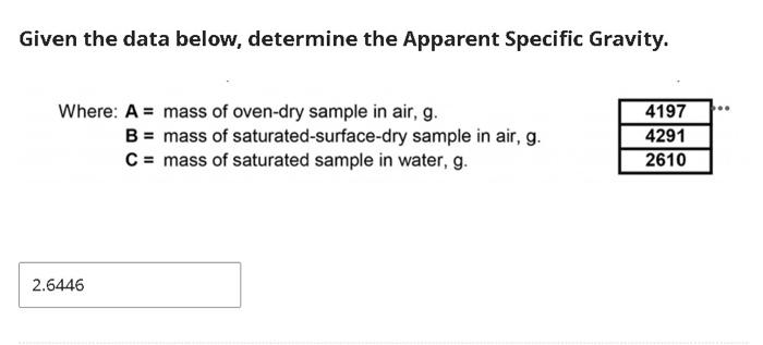 Solved Given the data below, determine the Apparent Specific | Chegg.com