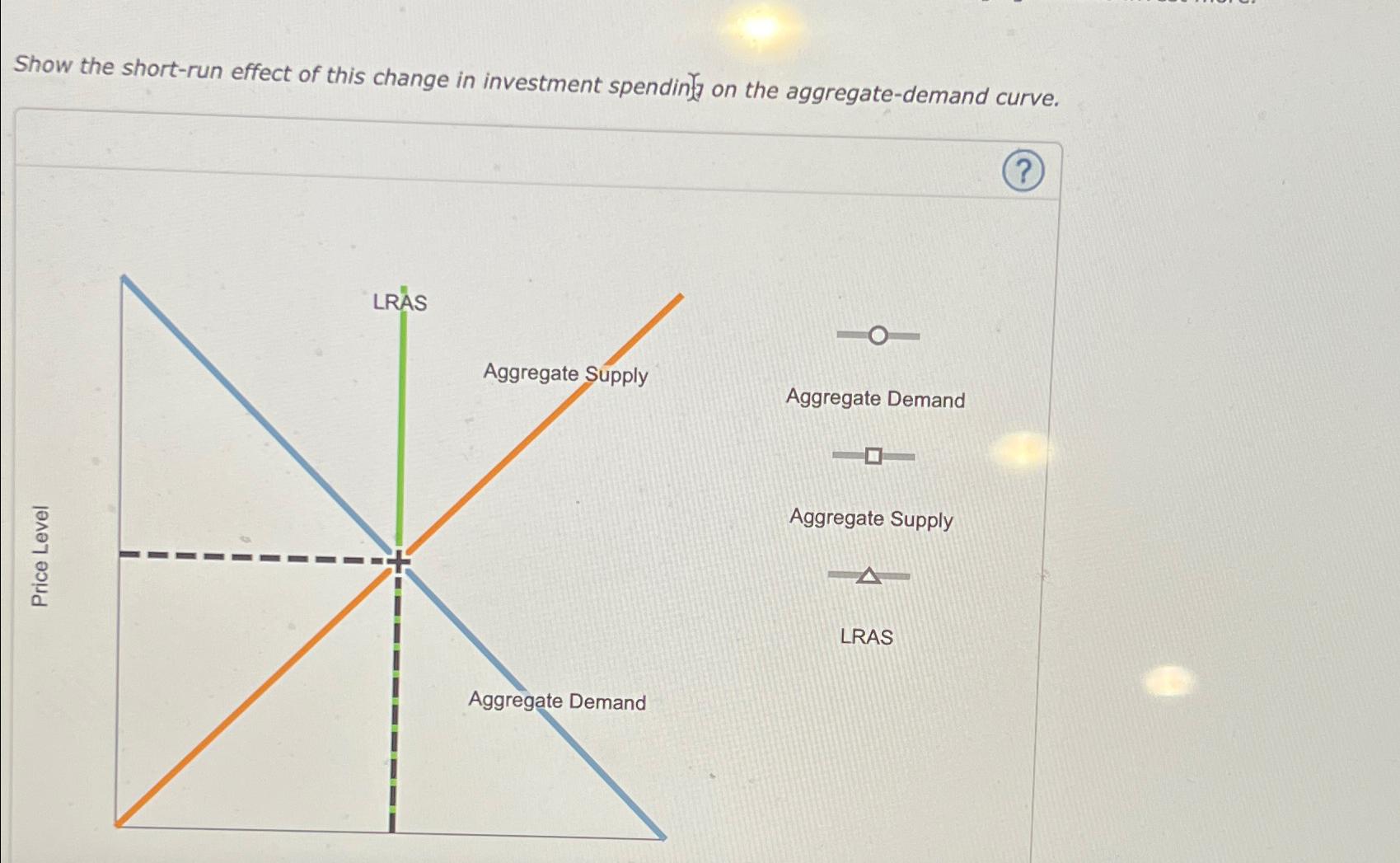 Solved Show the short-run effect of this change in | Chegg.com