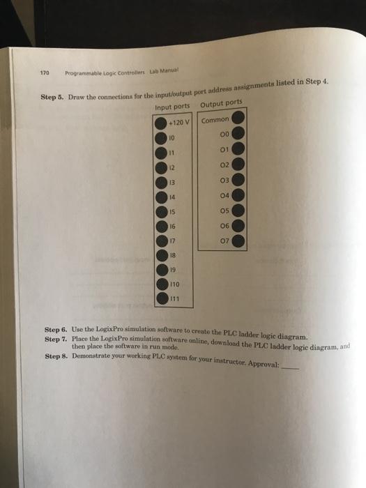 Solved LAB ACTIVITY 7-12 LOGIXPRO LAB Converting a Problem | Chegg.com