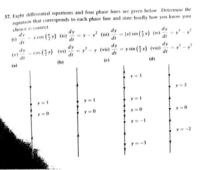 Solved dy 37. Eight differential equations and four phase | Chegg.com