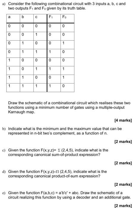 Solved a) Consider the following combinational circuit with | Chegg.com