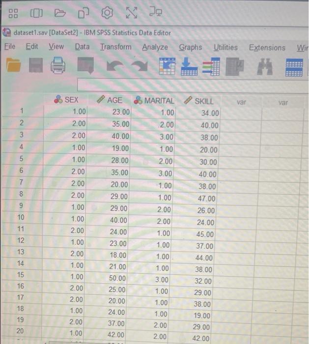 Solved #5. (4 points). Use dataset1.sav dataset. Construct a | Chegg.com