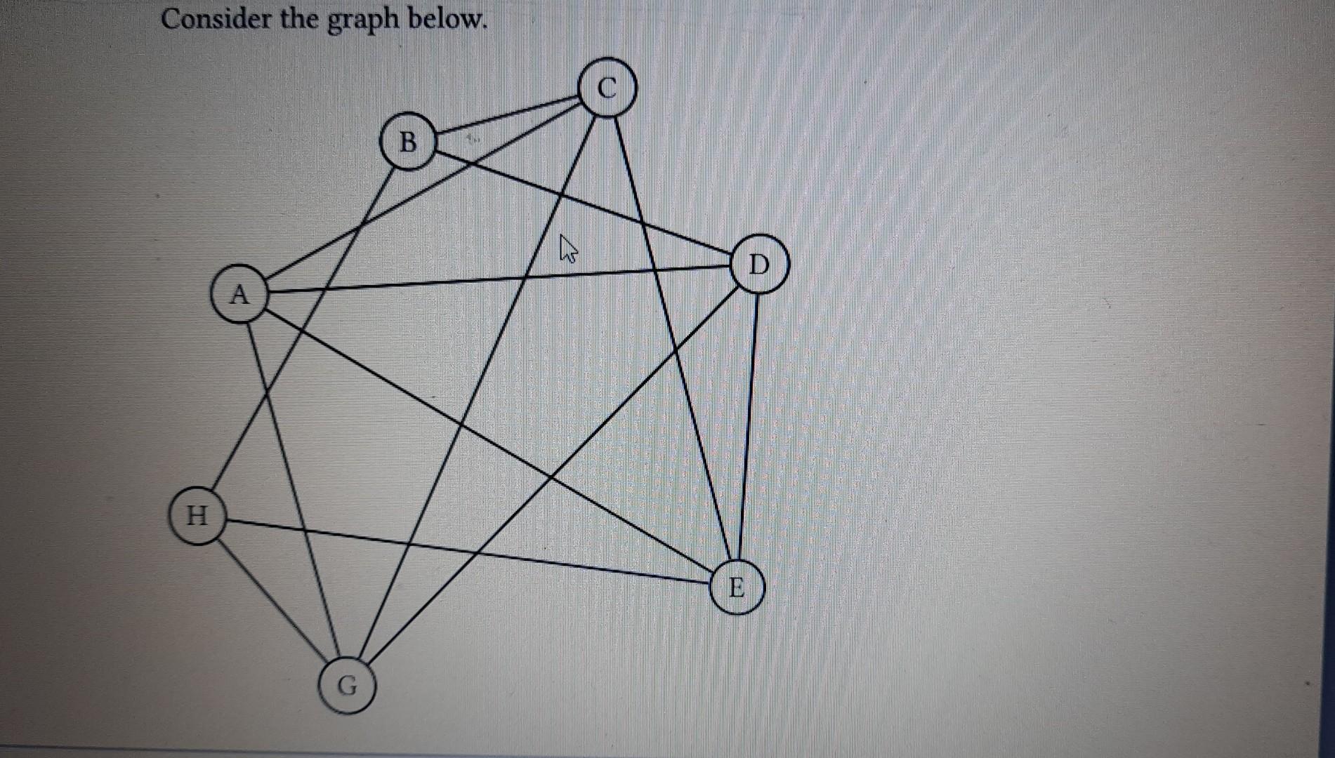 Solved a) Write down the adjacency mateix for this graph. b) | Chegg.com Solved a) Write down the adjacency mateix for this graph. b) | Chegg.com