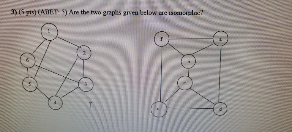 Solved 3Y (5 pts) (ABET: 5) Are the two graphs given below | Chegg.com Solved 3Y (5 pts) (ABET: 5) Are the two graphs given below | Chegg.com
