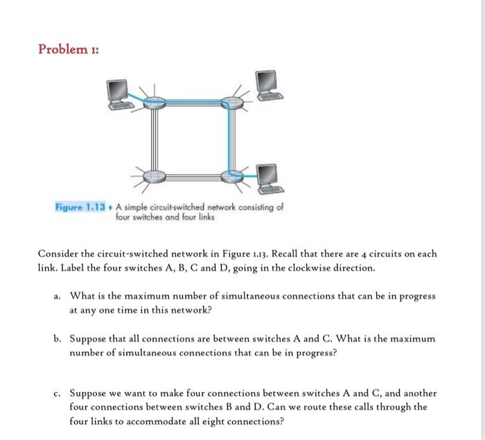 Solved Problem i: Figure 1.13 \& A simple circuit-switched | Chegg.com