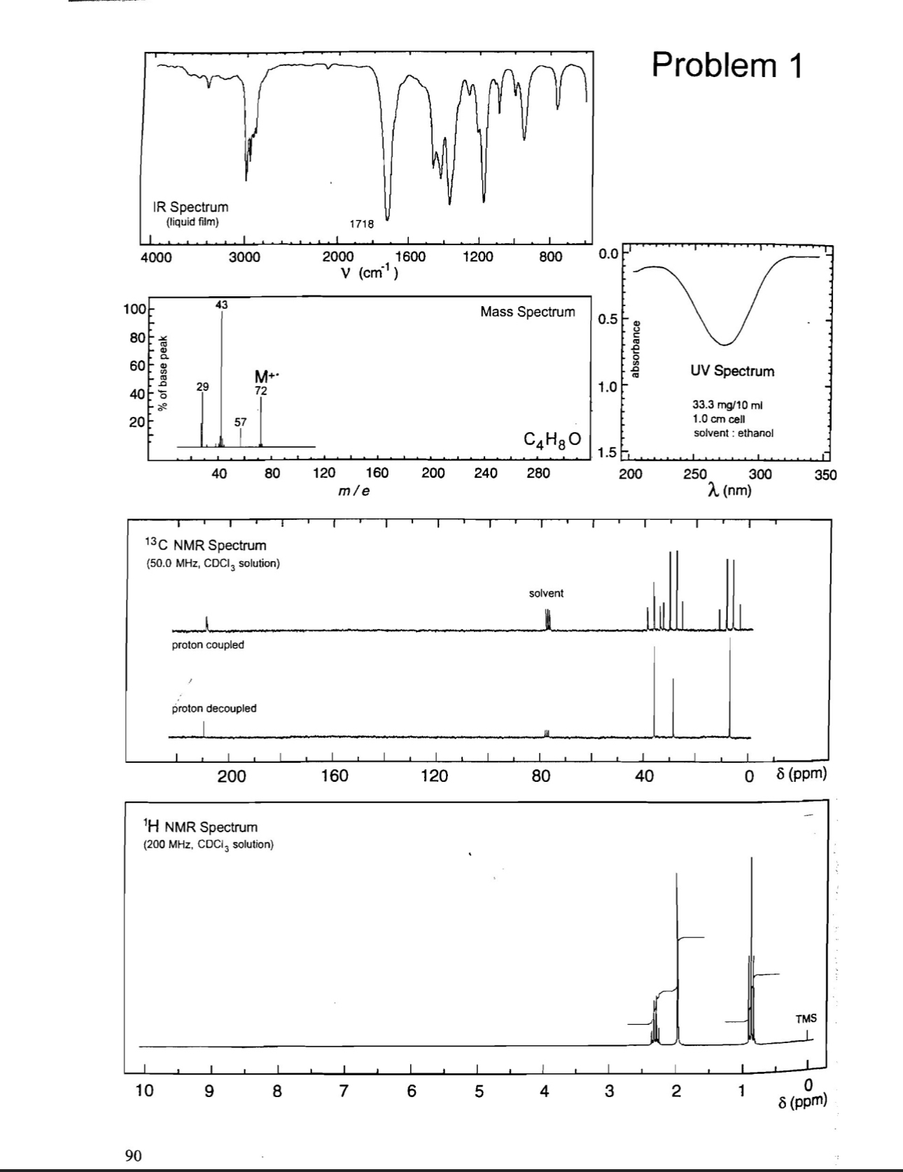 Problem 190 ﻿Solve based on the spectrum bellow | Chegg.com