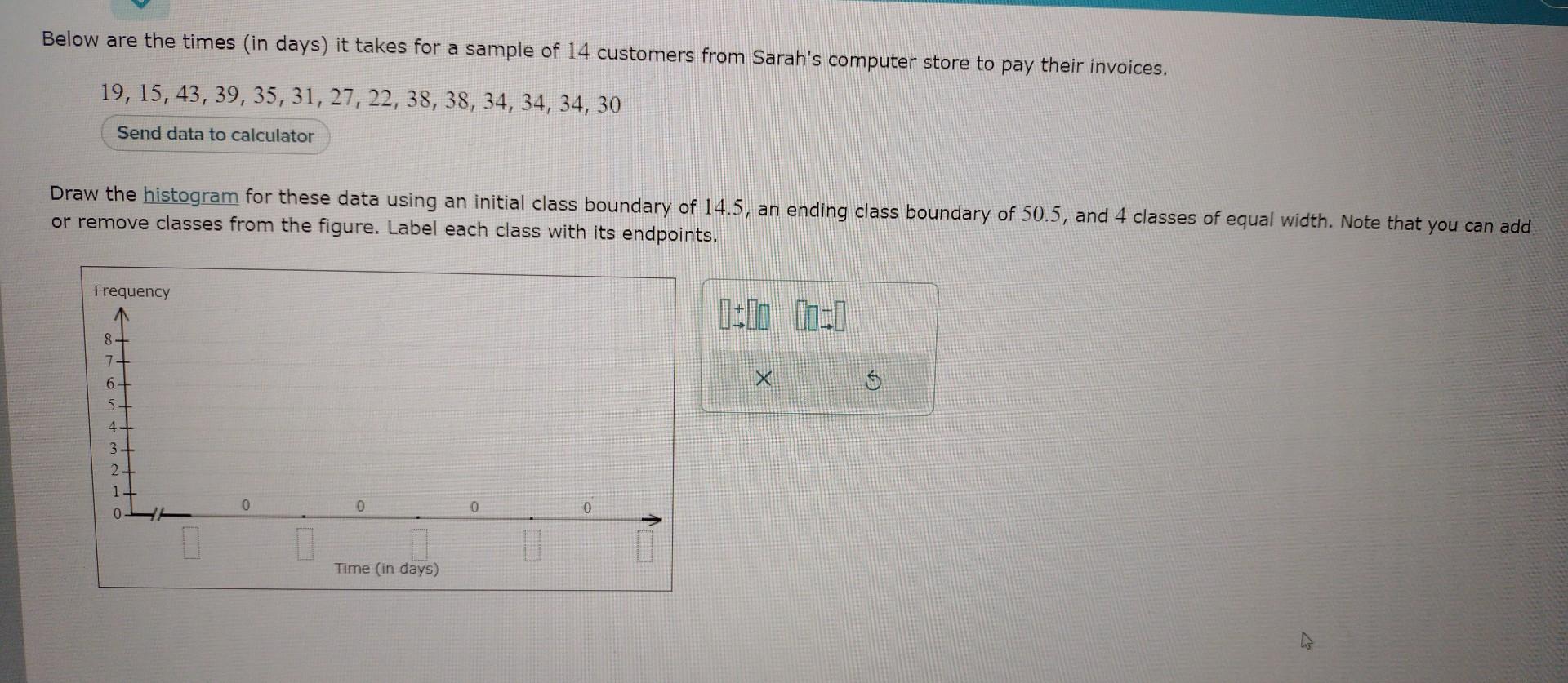 Solved Below are the times (in days) it takes for a sample | Chegg.com