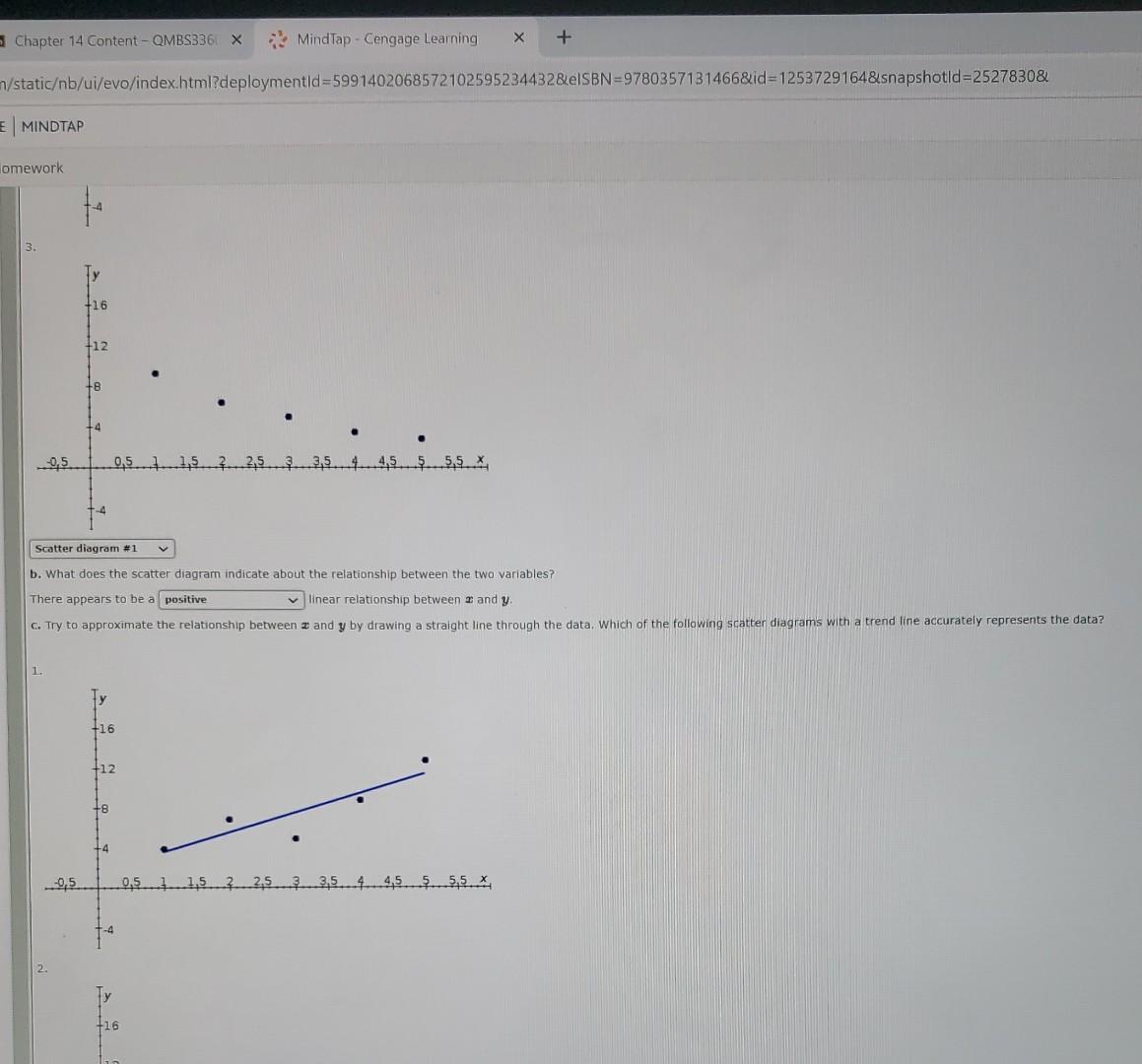 Solved omework Given are five observations for two | Chegg.com