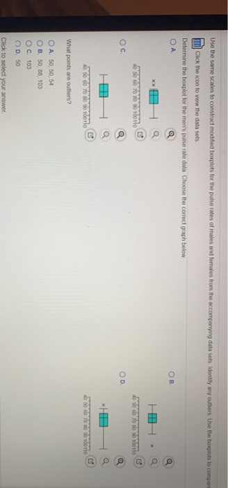 Solved Use the same scales to construct modified boxplots | Chegg.com