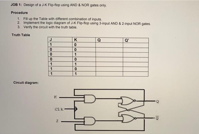 Solved JOB 1: Design of a JK Flip-flop using AND & NOR gates | Chegg.com