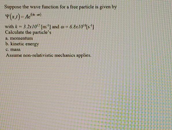 Solved Suppose the wave function for a free particle is | Chegg.com