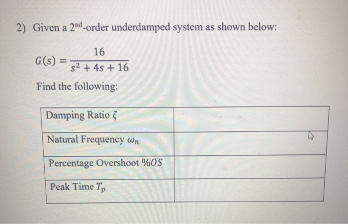 Solved Given a 2nd-order underdamped system as shown below: | Chegg.com