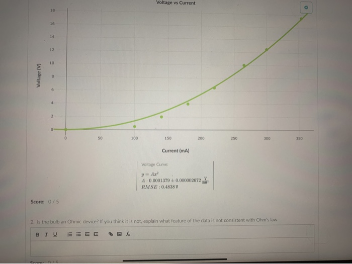 Solved Use this set of videos to explore the relationship | Chegg.com