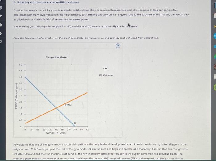 Solved 5. Monopoly outcome versus competition outcome | Chegg.com