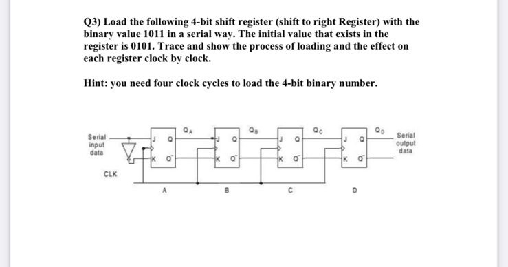 Q3) ﻿Load the following 4-bit shift register (shift | Chegg.com