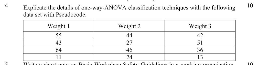 Solved Explicate the details of one-way-ANOVA classification | Chegg.com