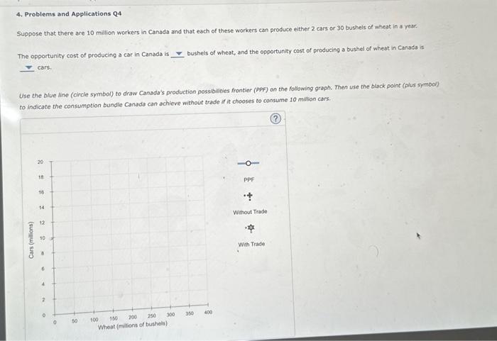 Solved 4. Problems and Applications Q4 Suppose that there | Chegg.com