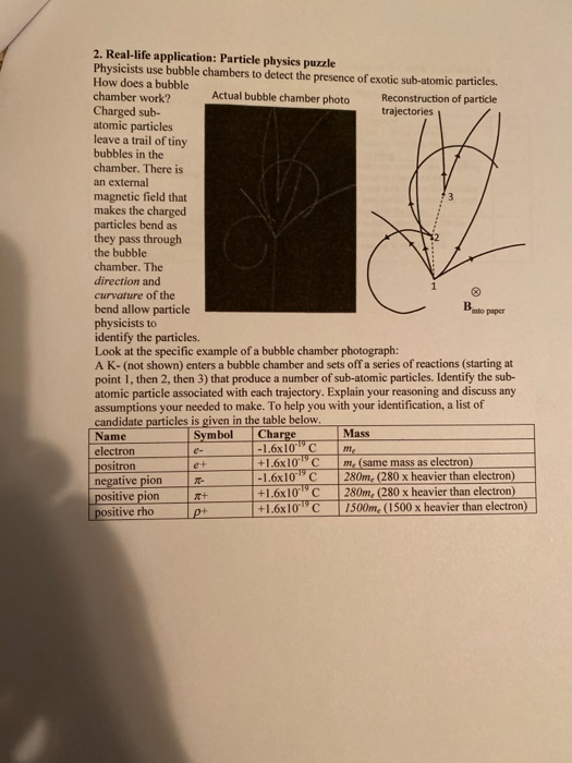 Solved 2. Real-life application: Particle physics puzzle | Chegg.com
