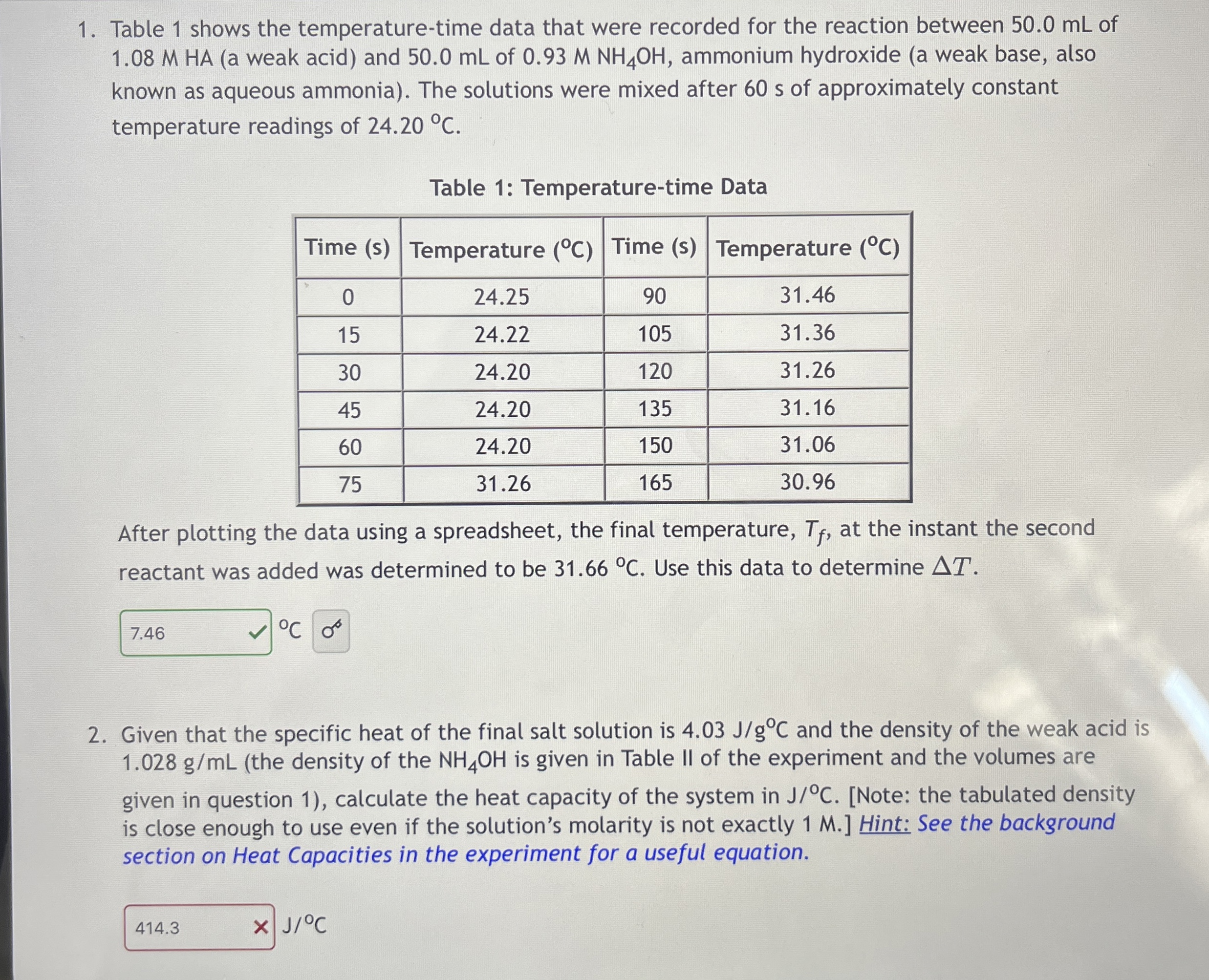 Solved Table 1 ﻿shows the temperature-time data that were | Chegg.com