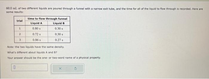 Solved 60.0 mL of two different liquids are poured through a | Chegg.com