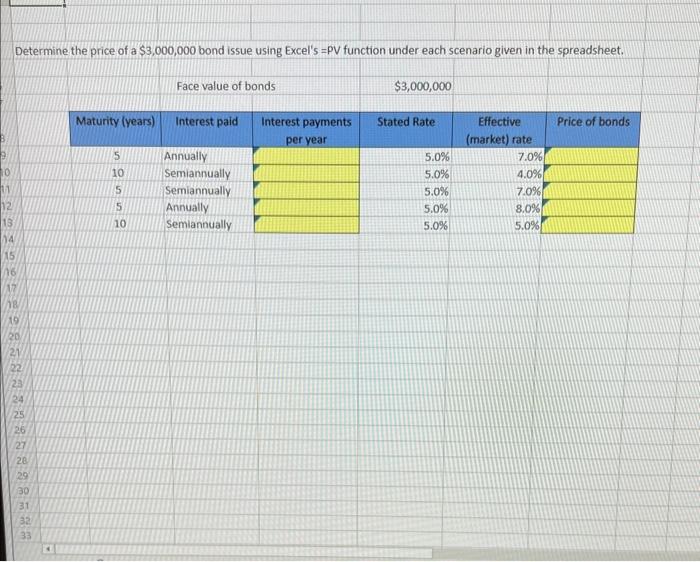 Solved Determine the price of a $3,000,000 bond issue using | Chegg.com
