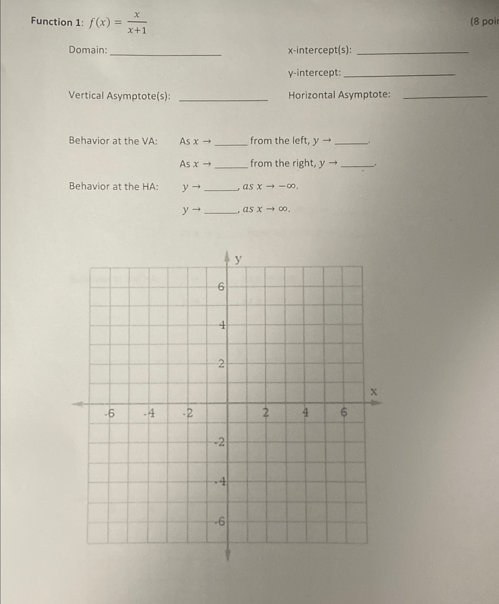 Solved Function 1: f(x)=xx+1Domain: ﻿x-intercept(s): | Chegg.com