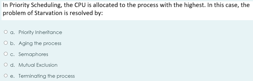 Solved In Priority Scheduling, the CPU is allocated to the | Chegg.com
