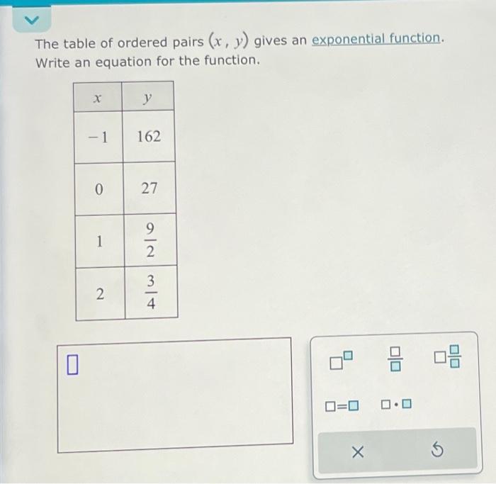Solved The table of ordered pairs (x,y) gives an exponential | Chegg.com