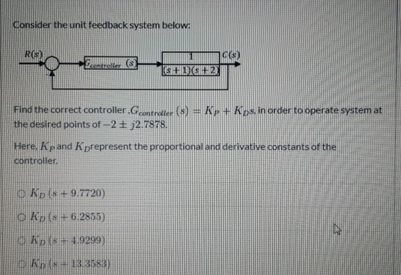 Solved Consider the unit feedback system below: R(S) cs Kits | Chegg.com