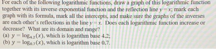 Solved For each of the following logarithmic functions, draw | Chegg.com
